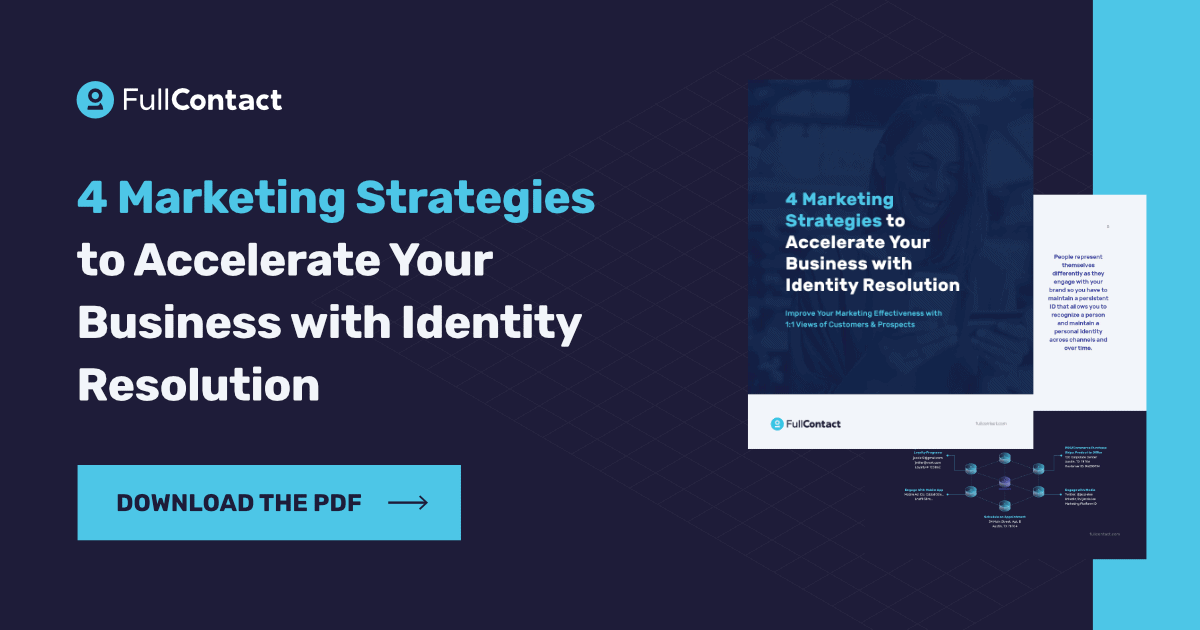 Guide: 4 Marketing Strategies to Accelerate Your Business with Identity Resolution | FullContact