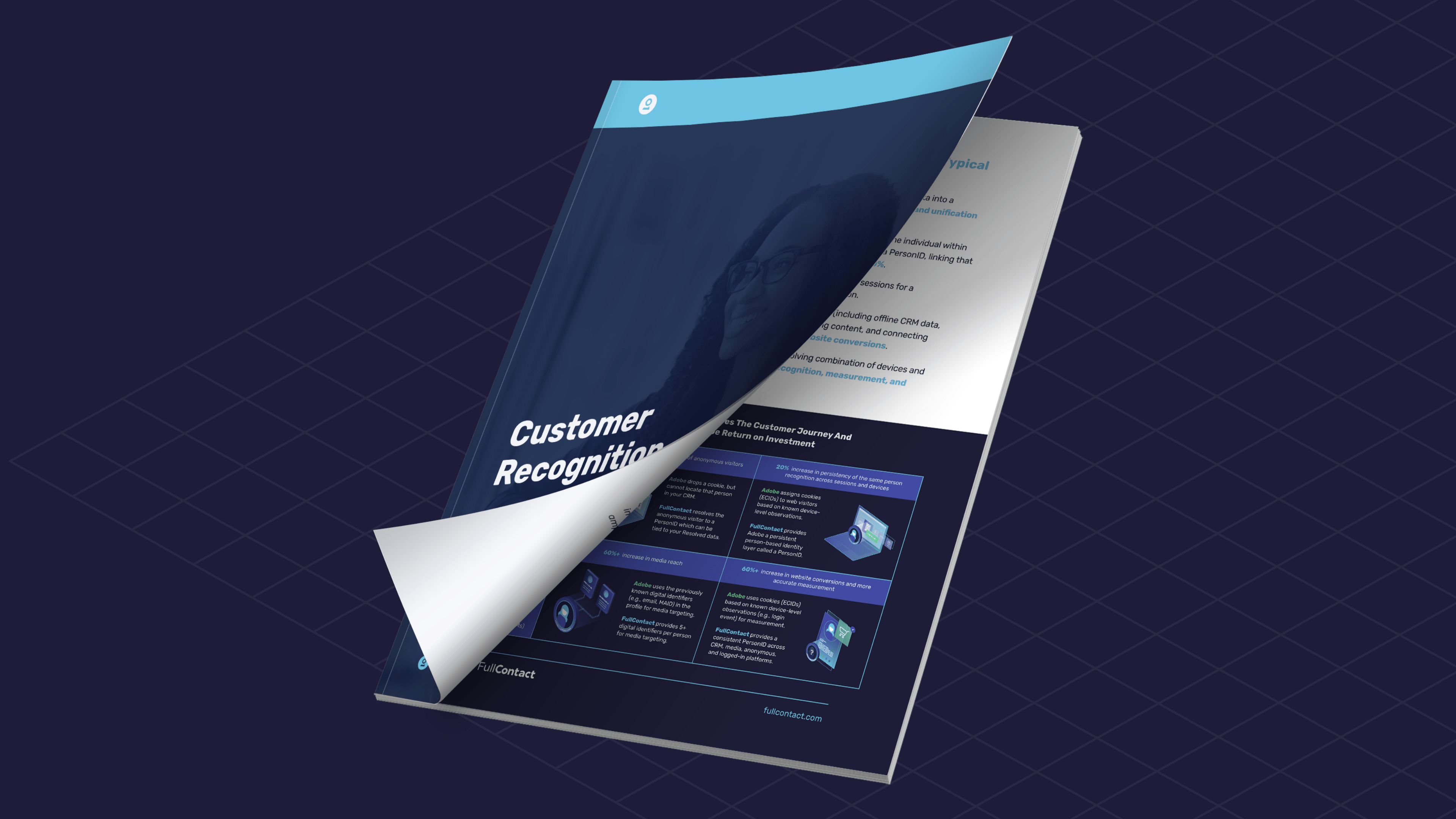 Discover FullContact's Customer Recognition Solution