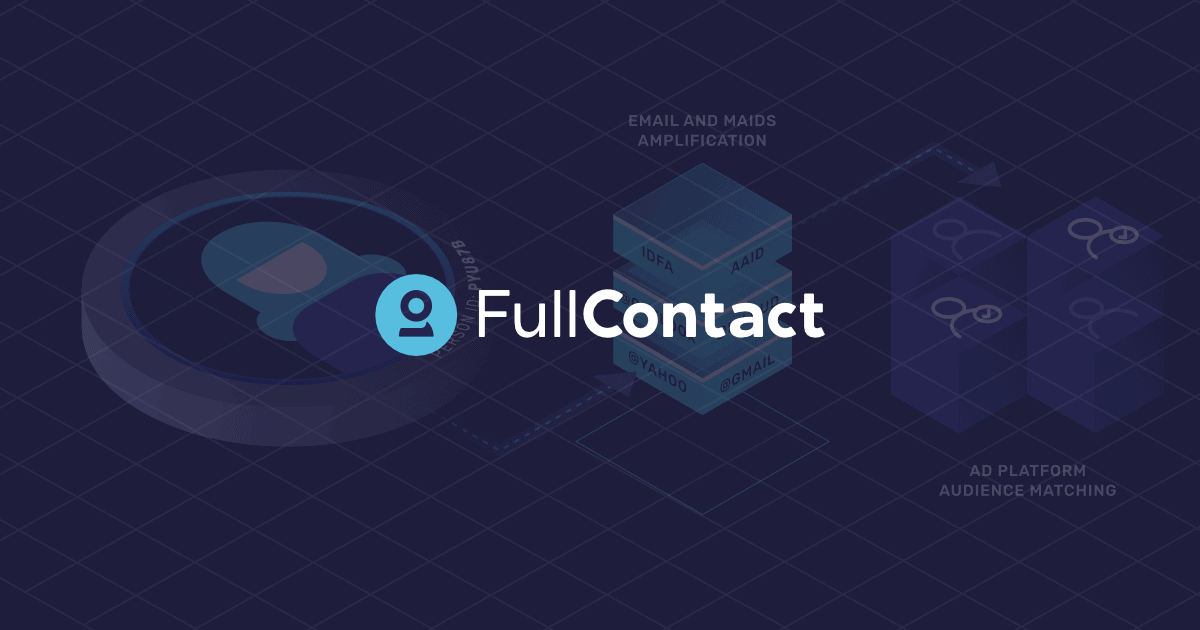 Earned Media Amplification Solution | FullContact