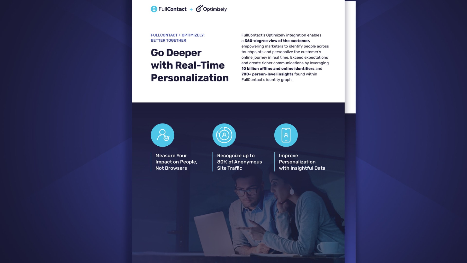 FullContact + Optimizely: Go Deeper with Real-Time Personalization | FullContact
